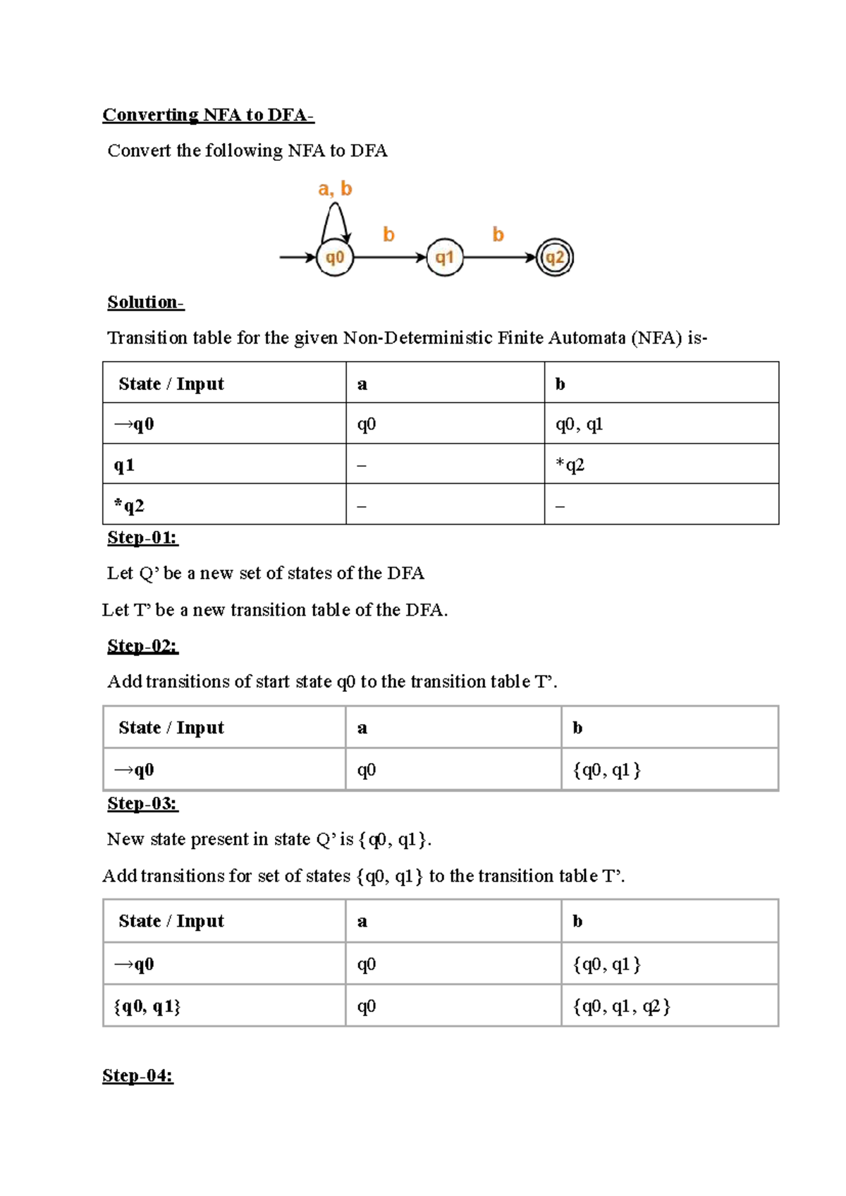 NFA to DFA Conversion - Theory of Computation (TOC) - Studocu