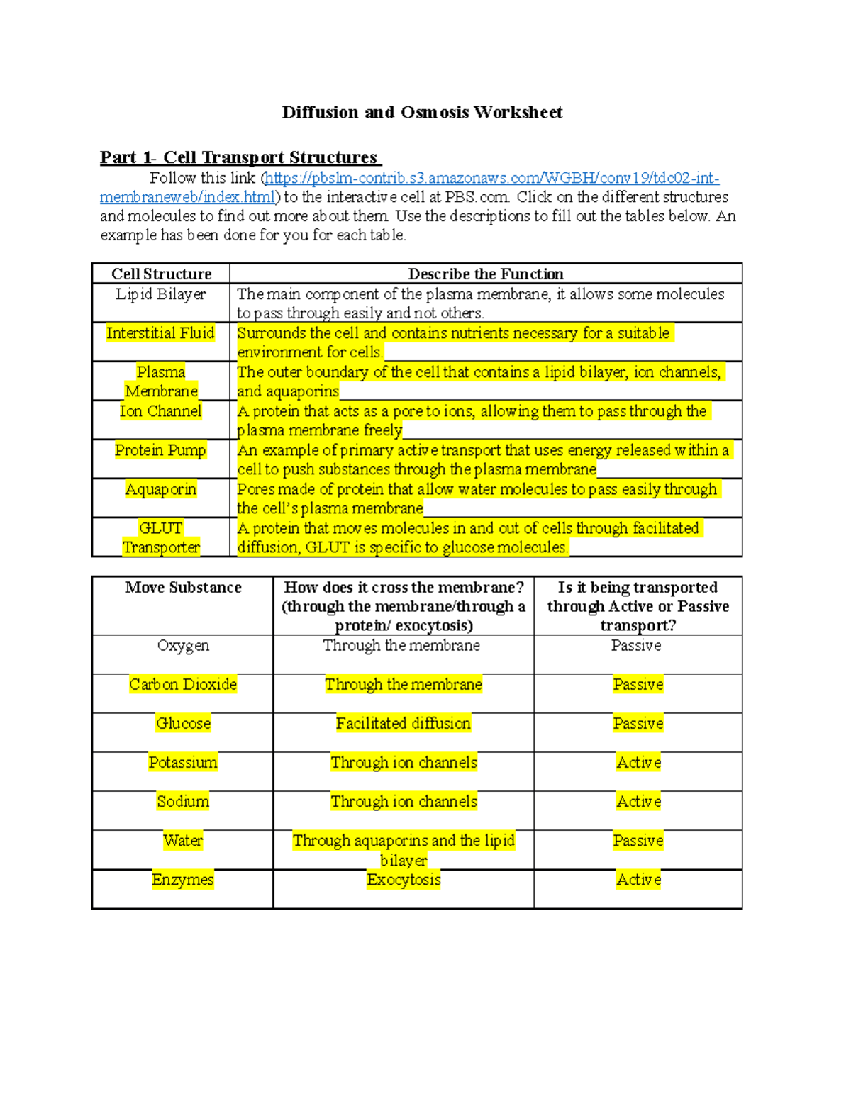 Diffusion and Osmosis worksheet - Diffusion and Osmosis Worksheet Part ...
