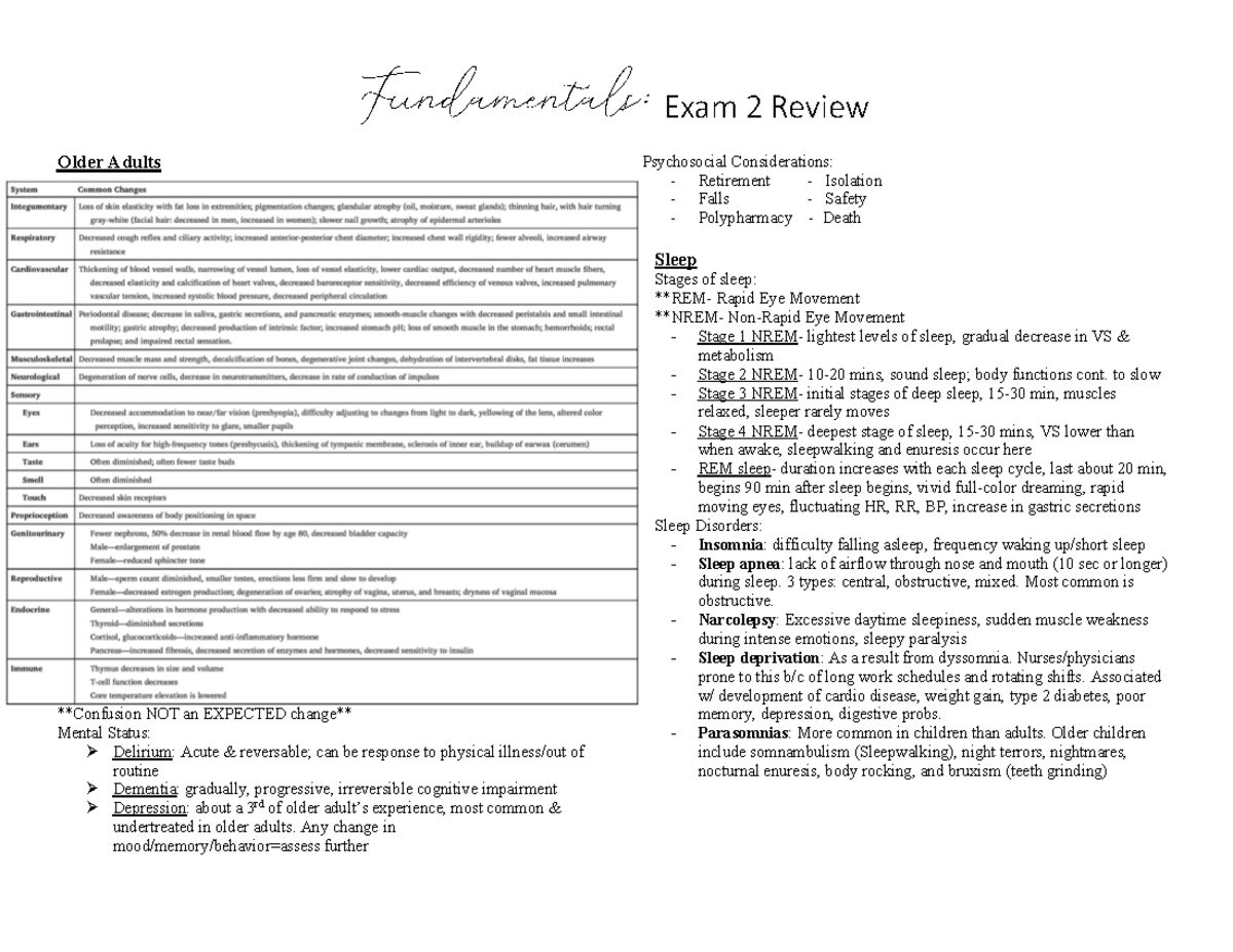 Funds Exam two - Review Guide for exam 2 - Older Adults Confusion NOT an EXPECTED change Mental ...