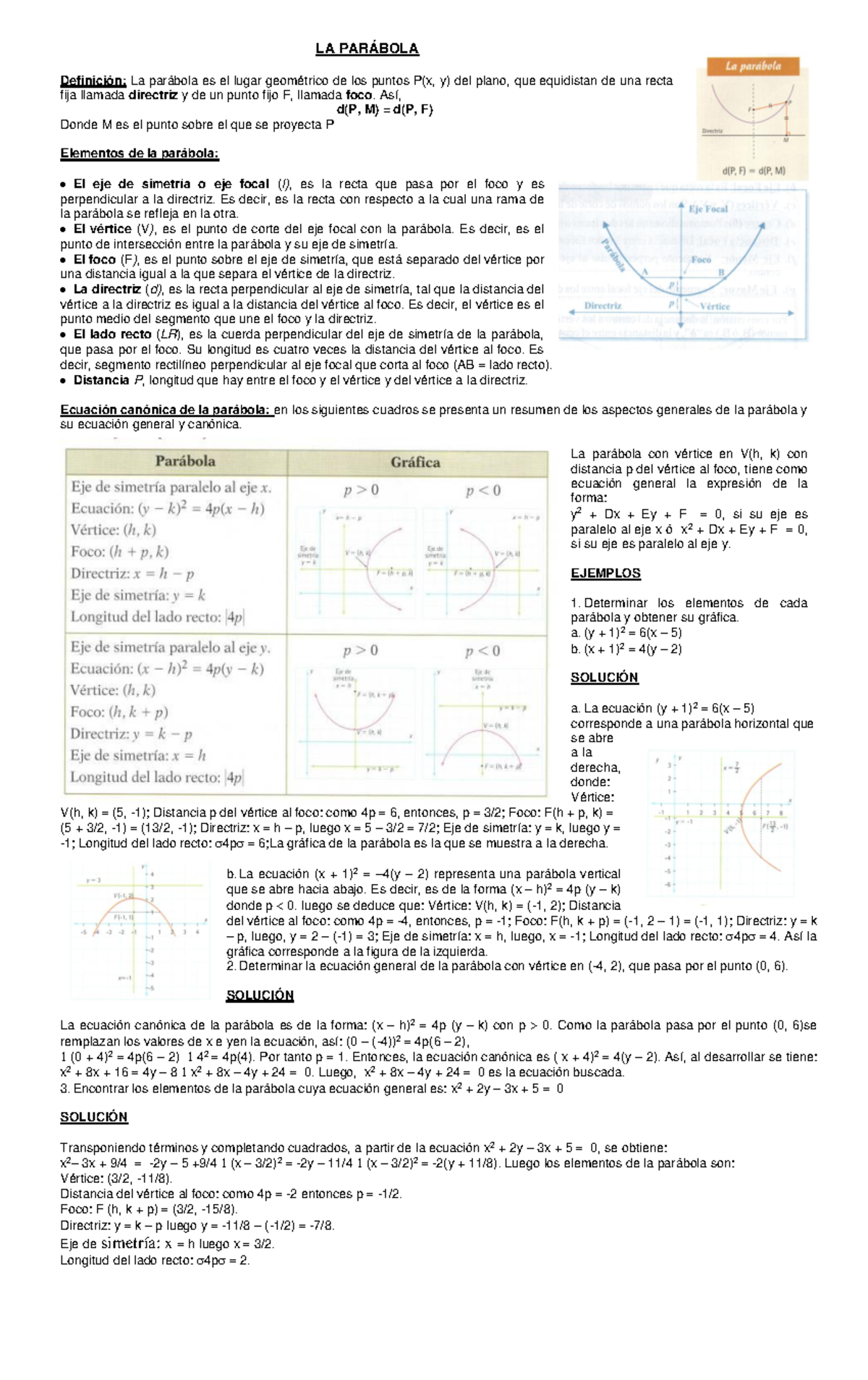 LA PARÁBOLA, ELLIPSE Y HIPÉRBOLA: Definiciones y Ejemplos - Studocu