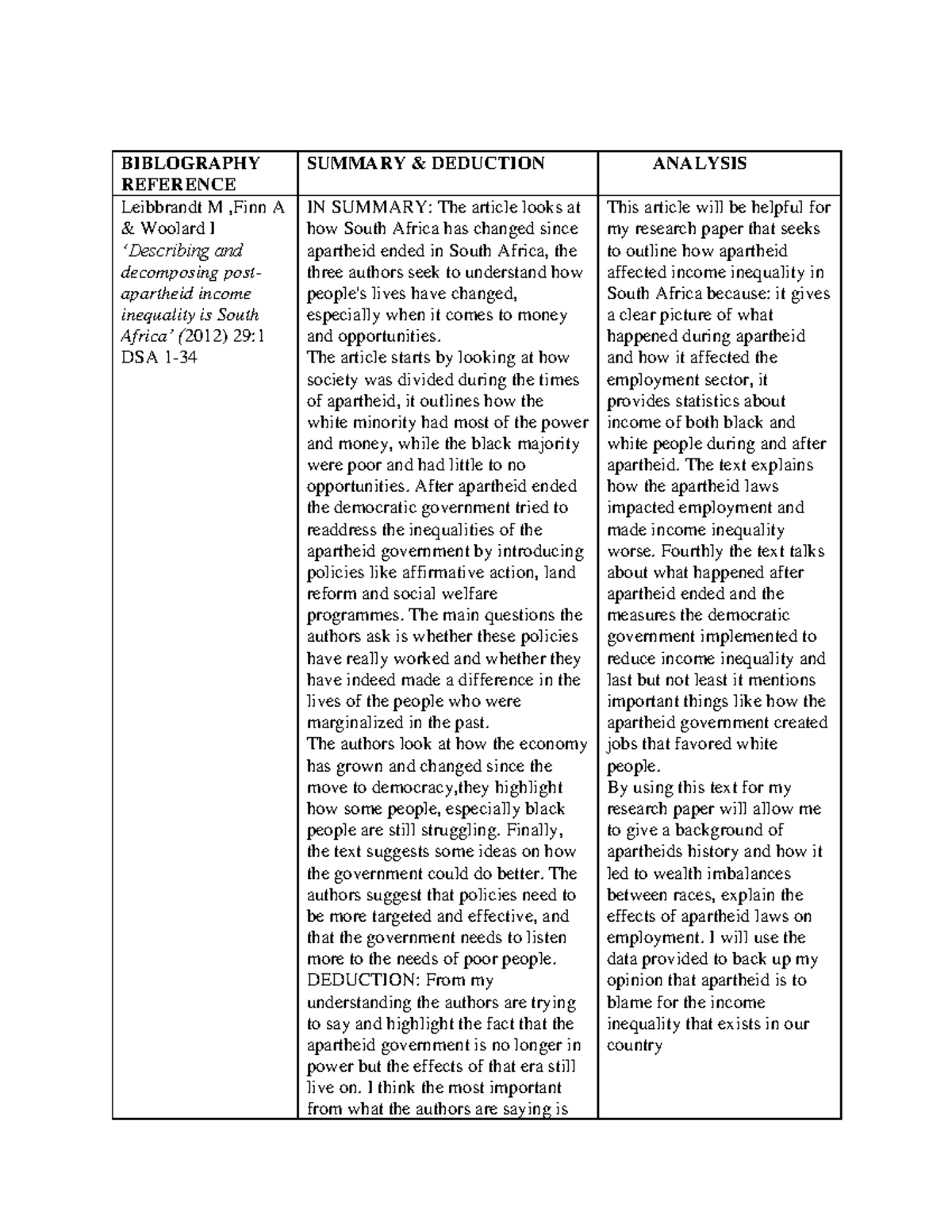 Bibliography Reference: Analyzing Post-Apartheid Income Inequality in ...