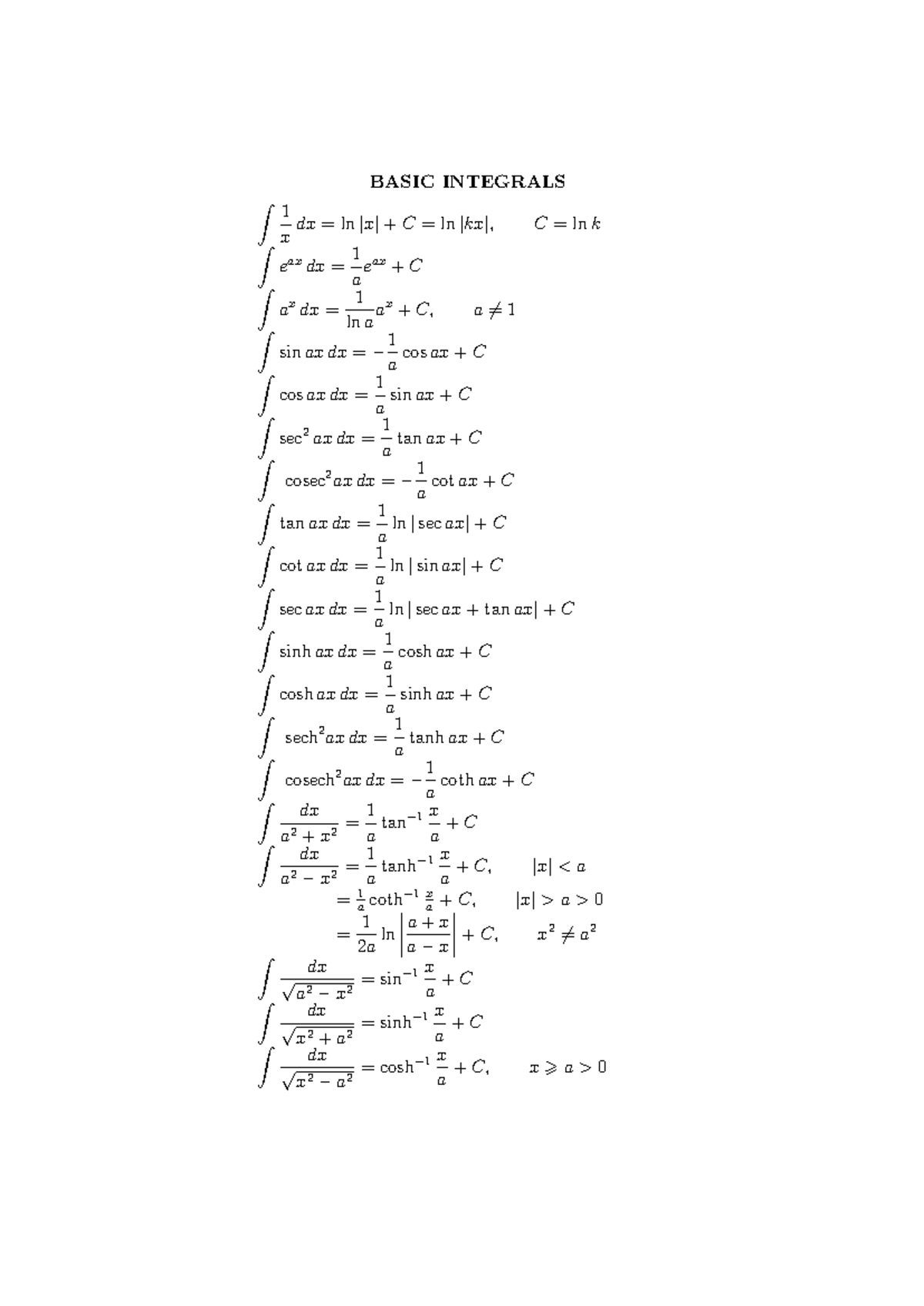 Table of Integrals - Basic Integrals for Exam Preparation - Studocu