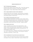 Research Methodology and IPR - JNTU Kakinada - Studocu