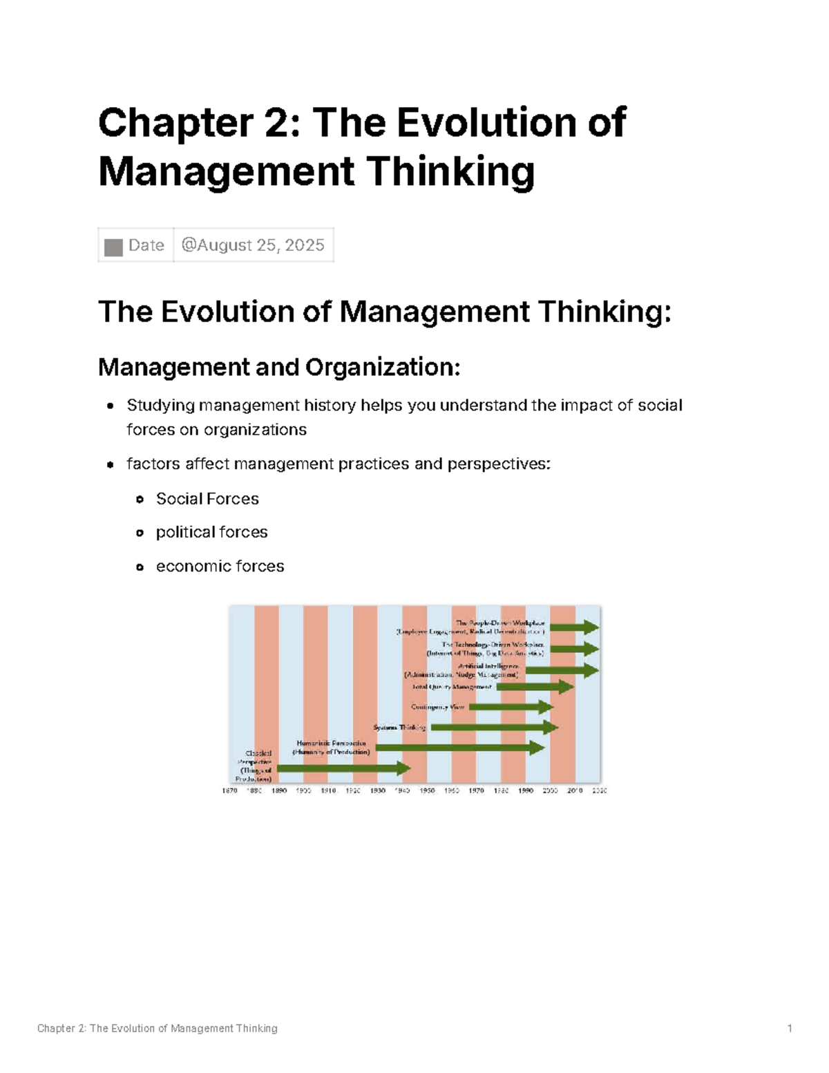 Chapter 2: The Evolution of Management Thinking - Key Insights and Overview - Studocu