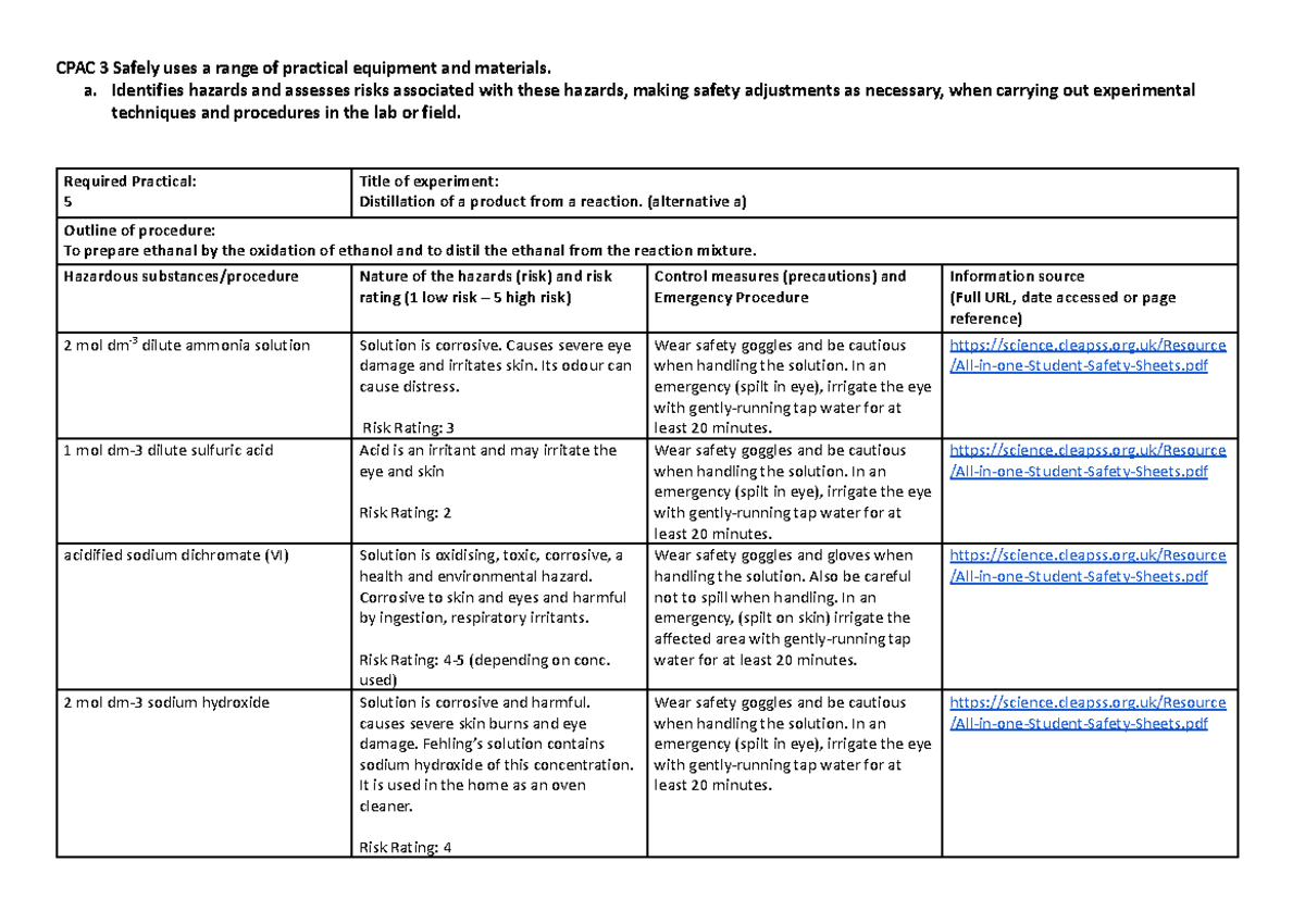 Chem RP5 Risk Assessment: Lab Hazard Identification and Control ...