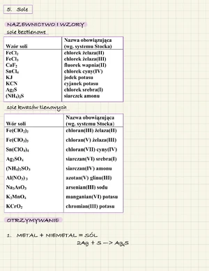 Lekcja 10 -Sole - sole - Temat: Budowa i rodzaje soli. Nazewnictwo i sposoby otrzymywania soli ...