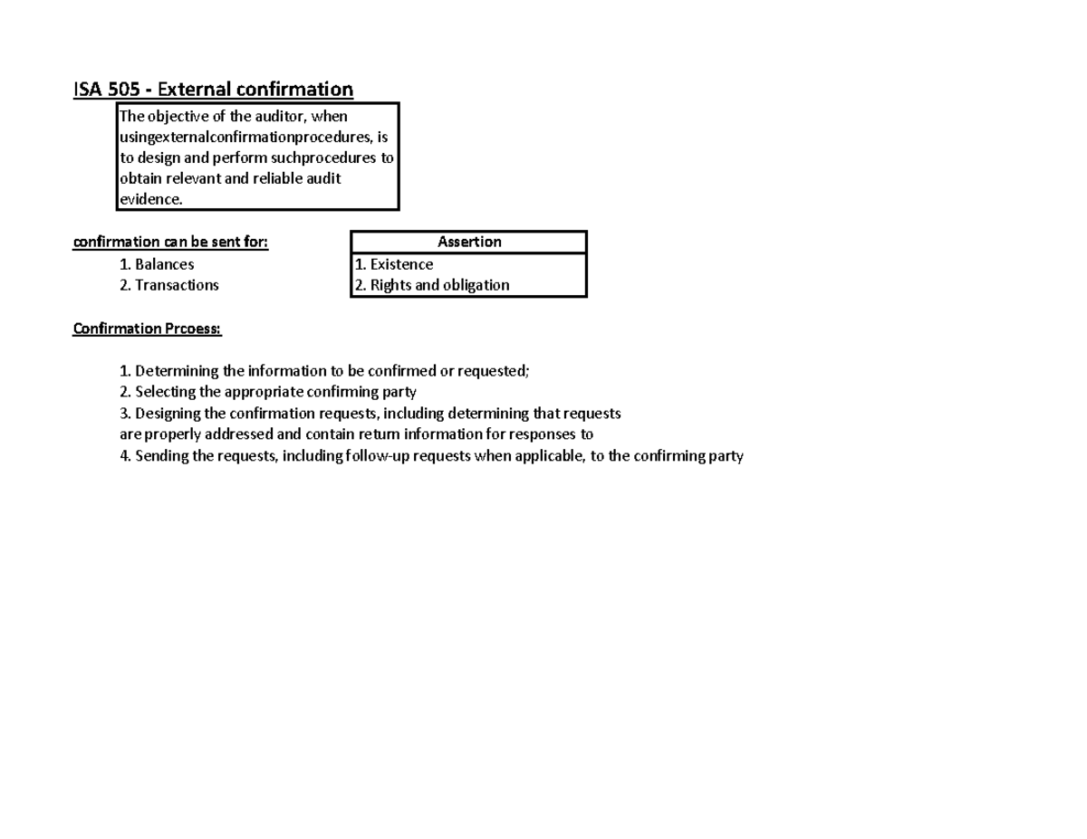 ISA 505 External Confirmation: Class Summary by SIR AMK - Studocu