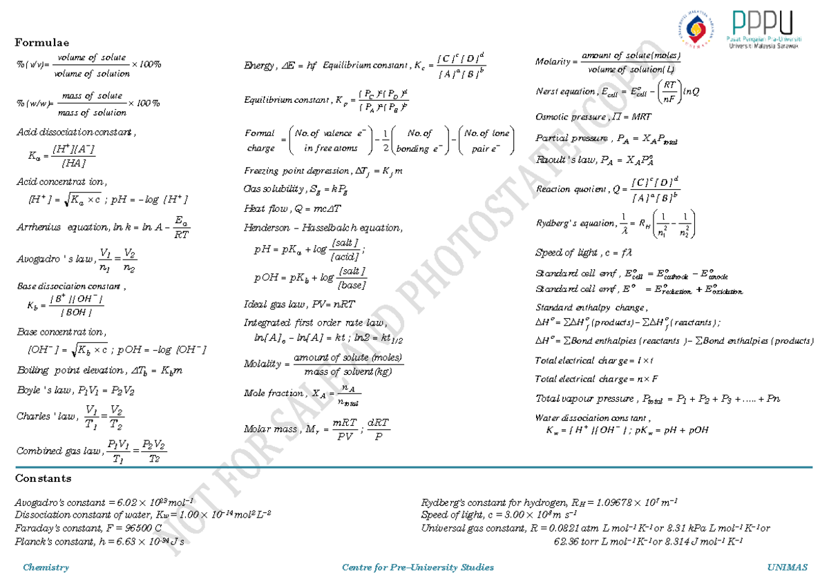 Periodic Table of Elements List of Formula - Chemistry Centre for Pre ...