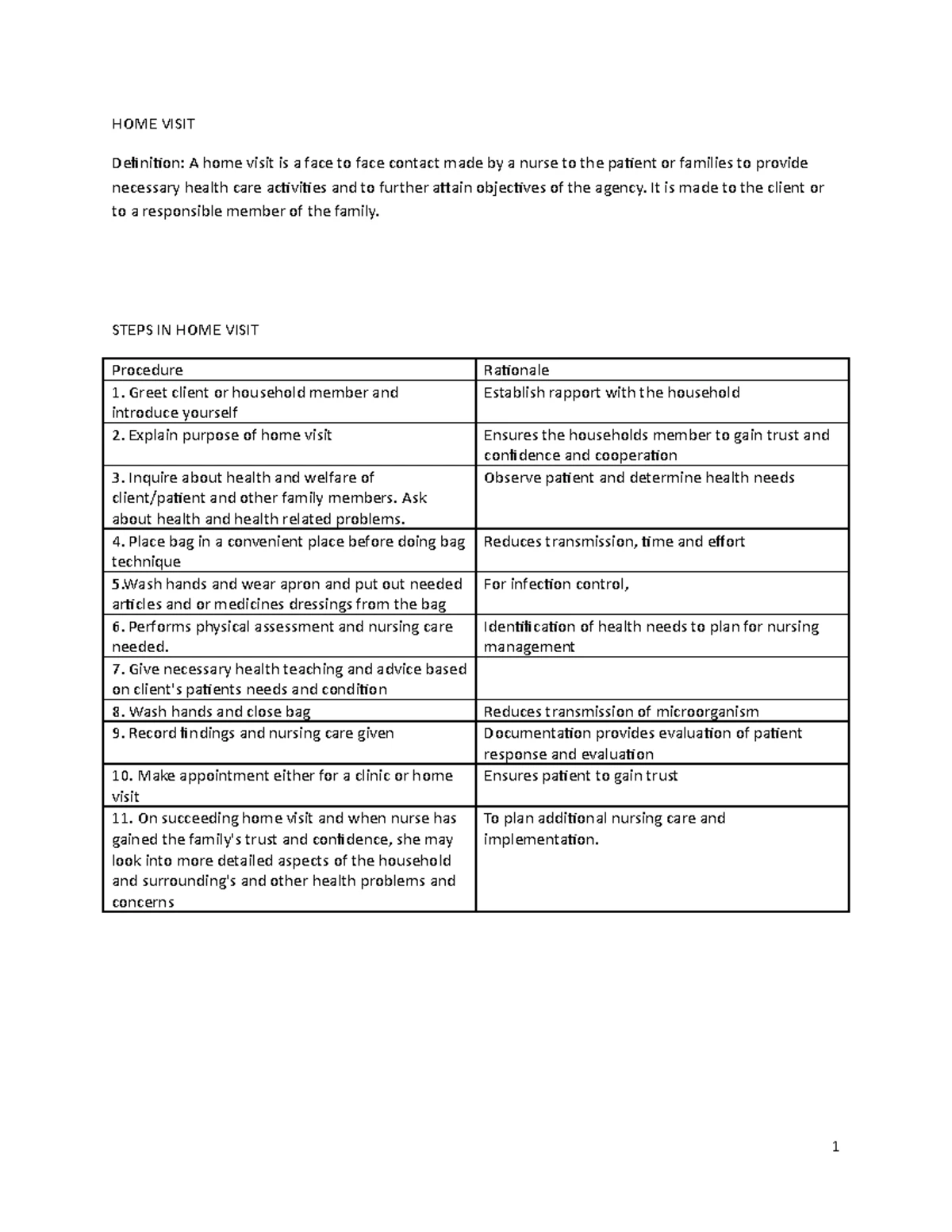 Module 4-peri care - ... - LESSON 3: PERINEAL CARE (MALE AND FEMALE ...