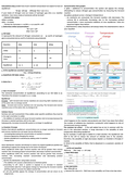 Cheat sheets for Studying HSC Chemistry in HSC - Grade: 12 - Studocu