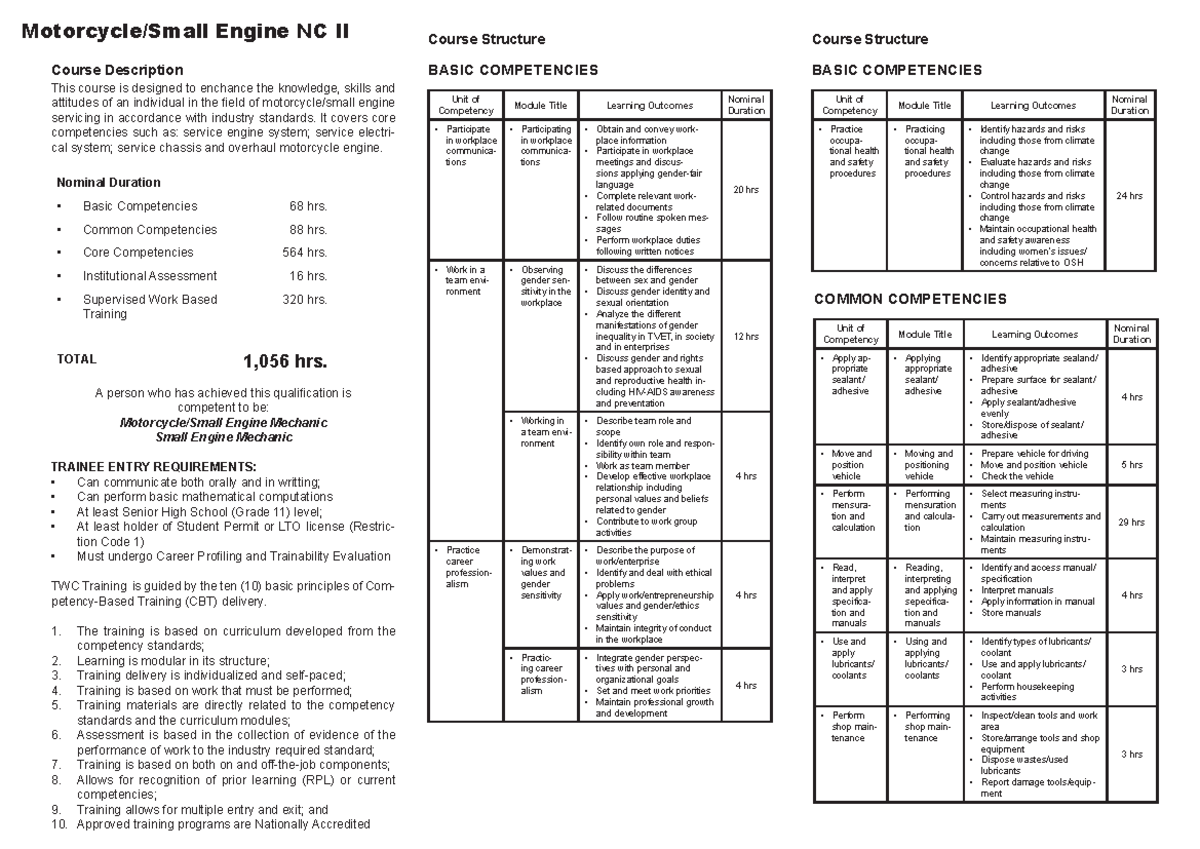 Motorcycle/Small Engine Servicing NC II Course Overview and ...