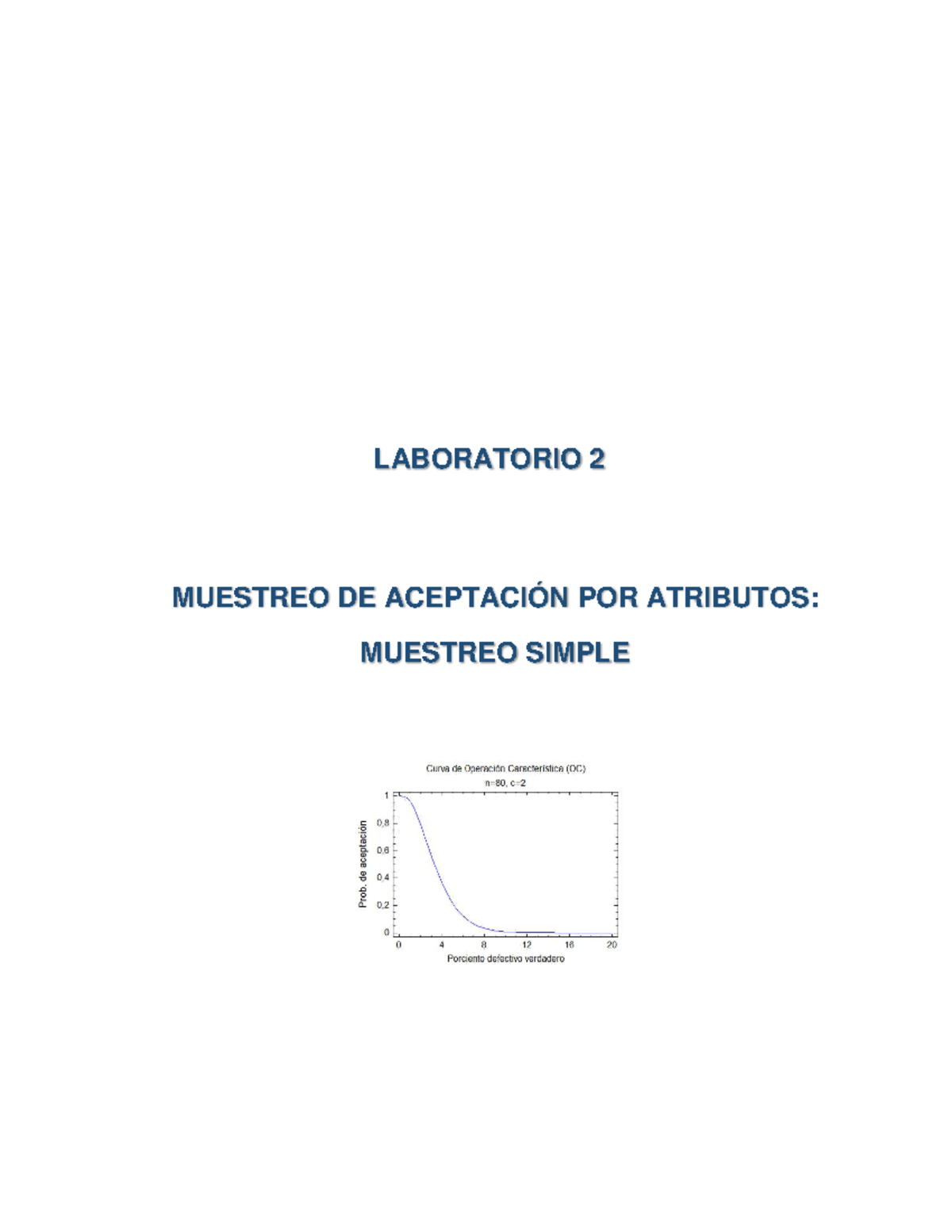 LABORATORIO 2: MUESTREO DE ACEPTACIÓN POR ATRIBUTOS Y CONTROL DE ...