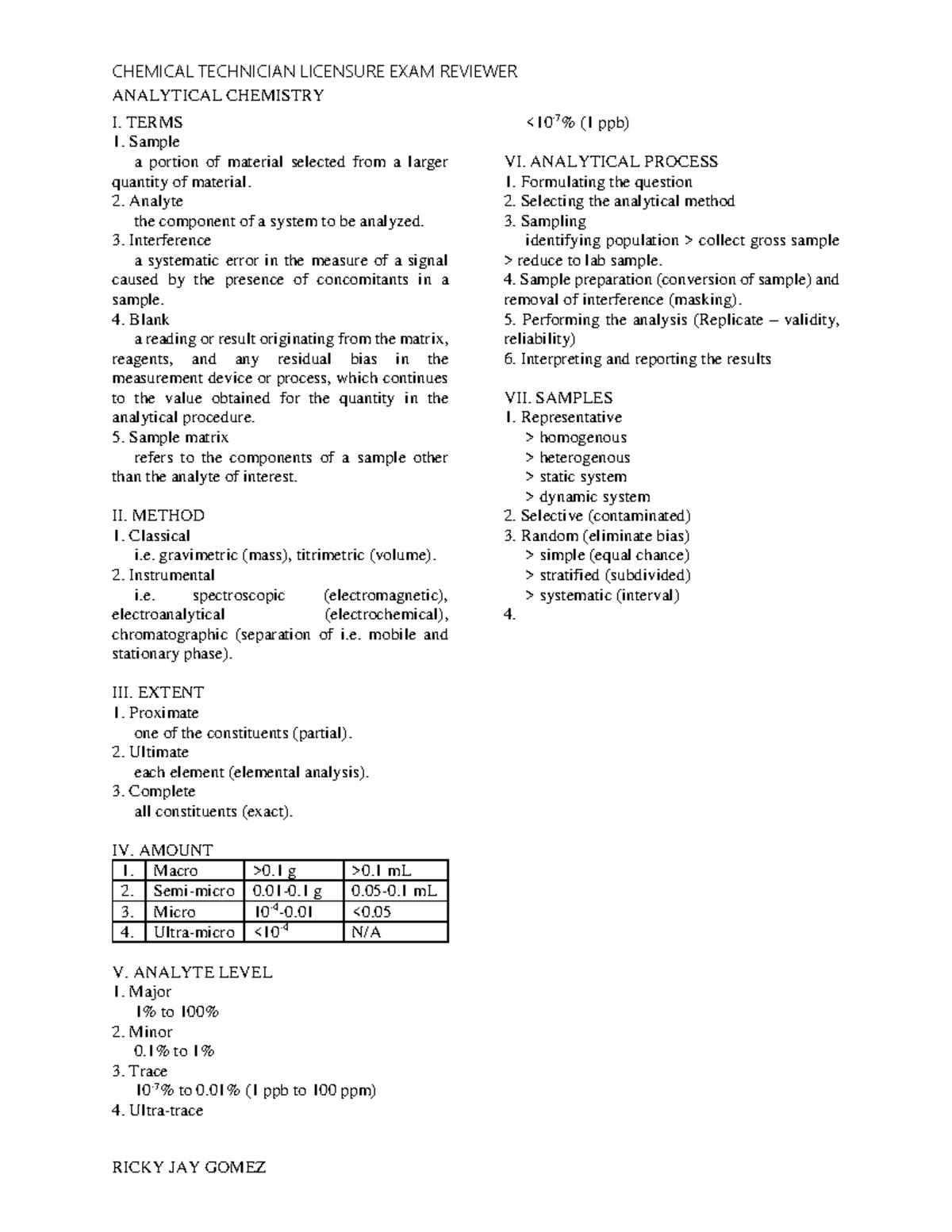 Chemical Technician Licensure Exam Review: Analytical Chemistry Guide ...