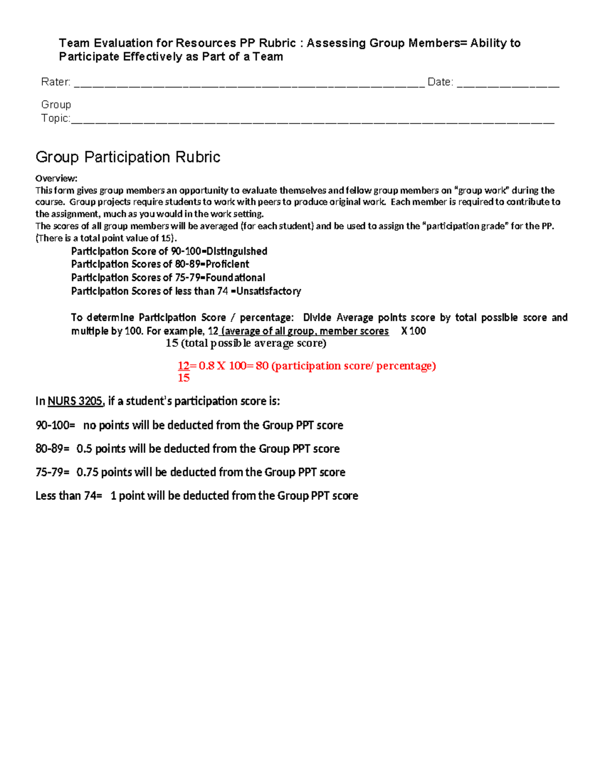 NURS 3205 Team Evaluation Rubric: Assessing Group Participation - Studocu