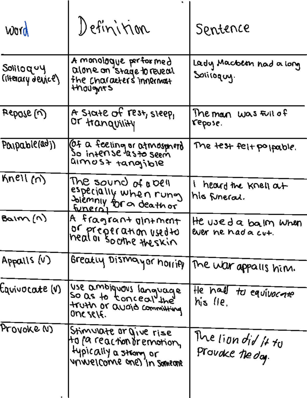 Macbeth-II Vocabulary Definitions and Literary Devices - Studocu