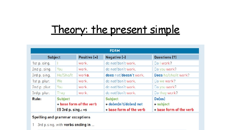 Werkbundel: Present Simple Theory & Exercises - Studocu
