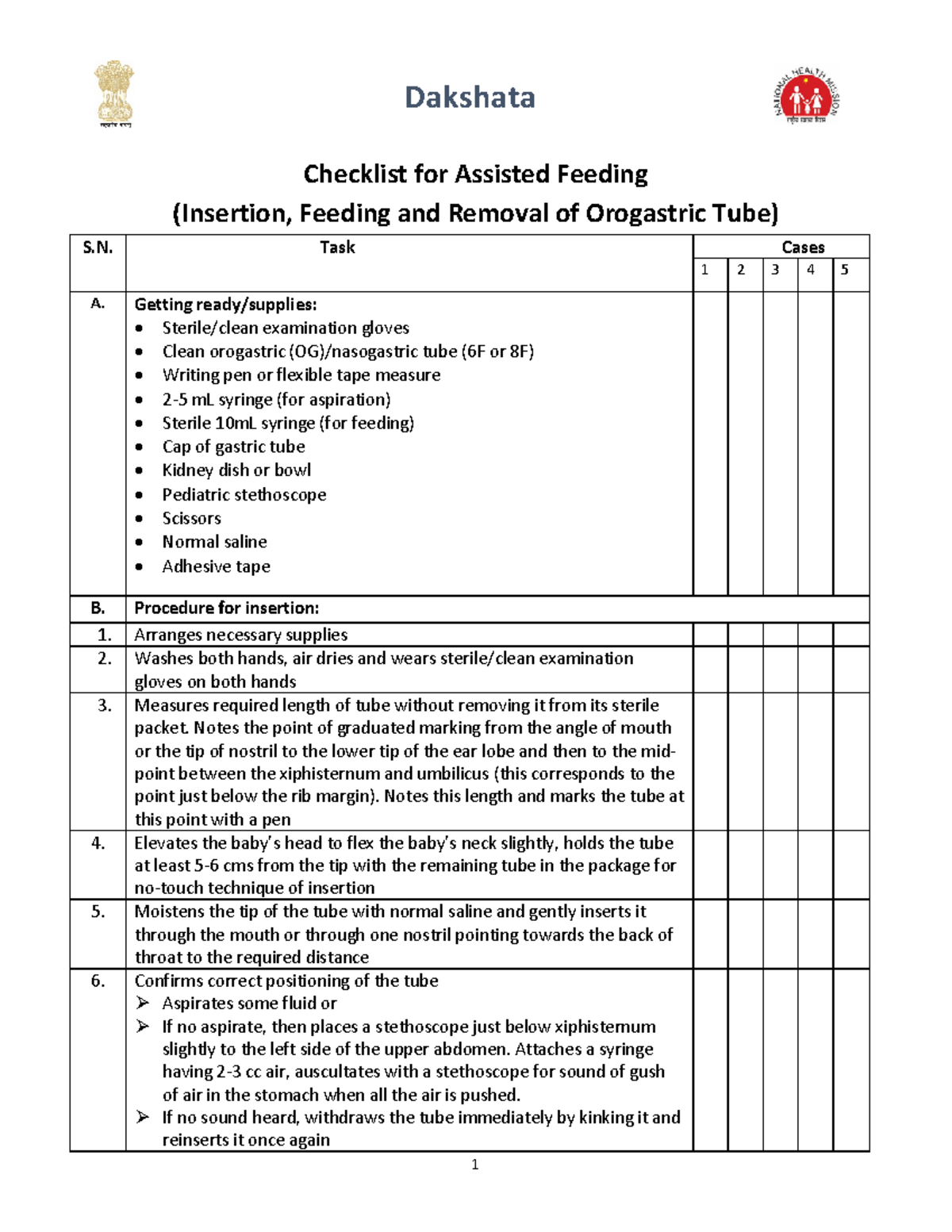 Checklist for OG Tube (Insertion, Feeding, Removal) - Nursing Guide ...