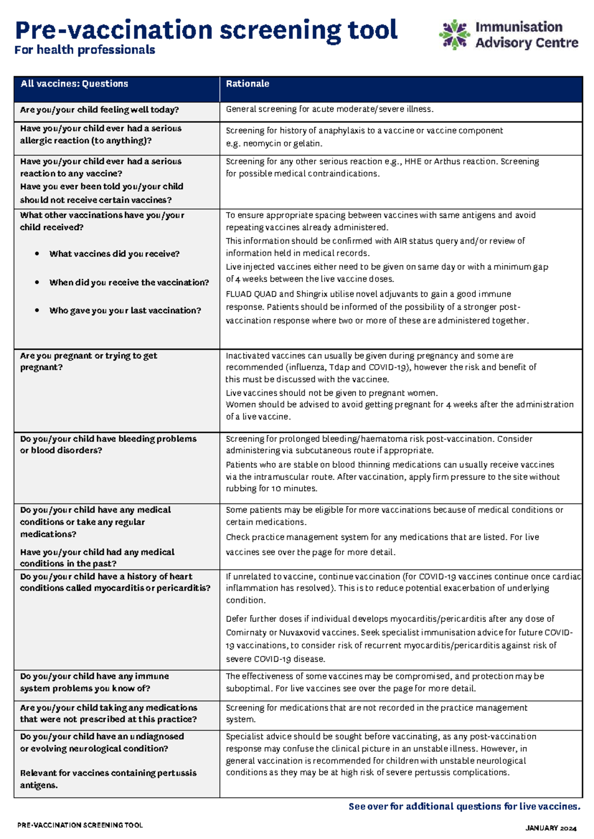 Pre-Vaccination Screening Tool for Health Professionals (Jan 2024 ...
