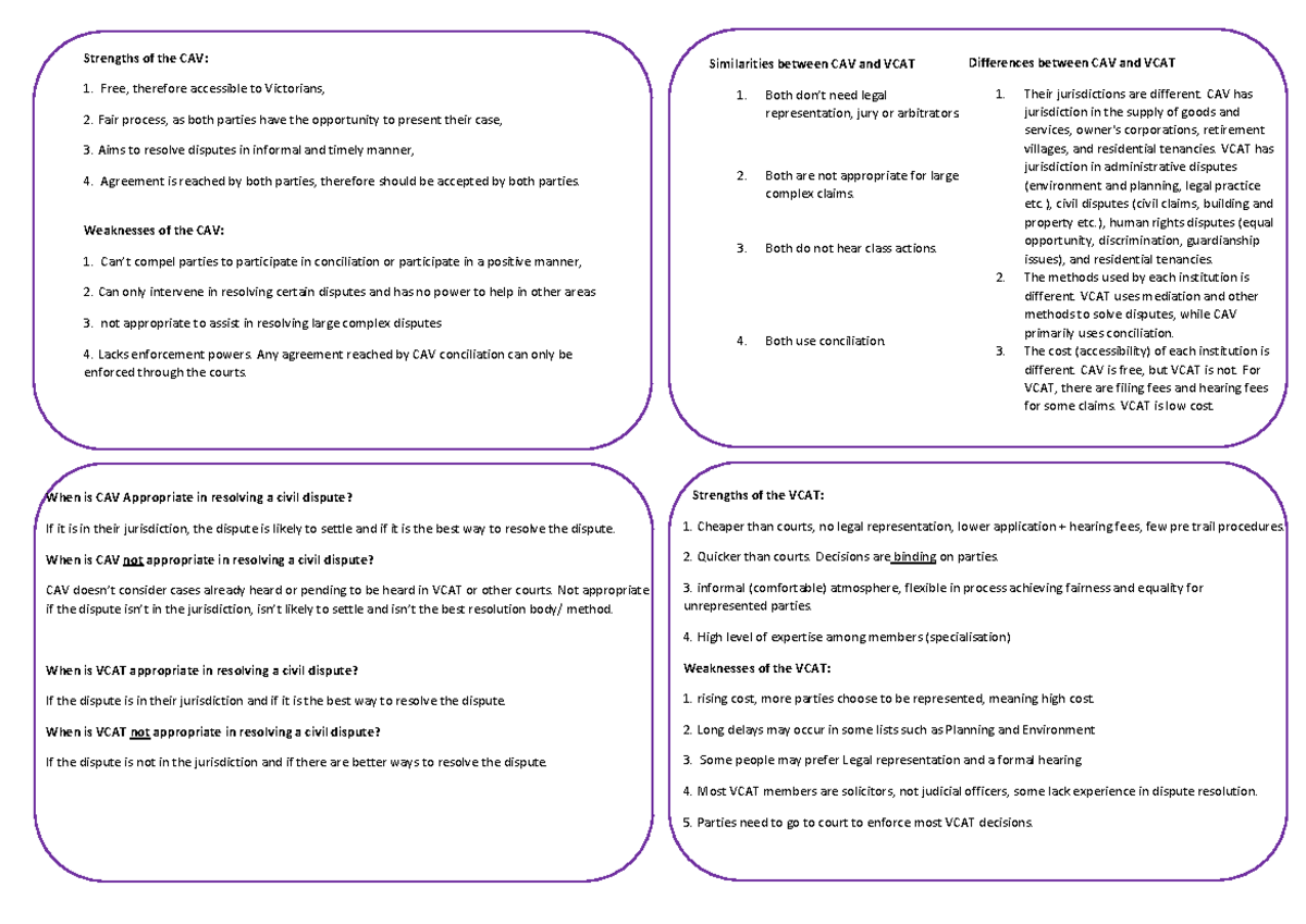 VCAT v CAV: Strengths, Weaknesses, and Appropriate Uses Analysis - Studocu