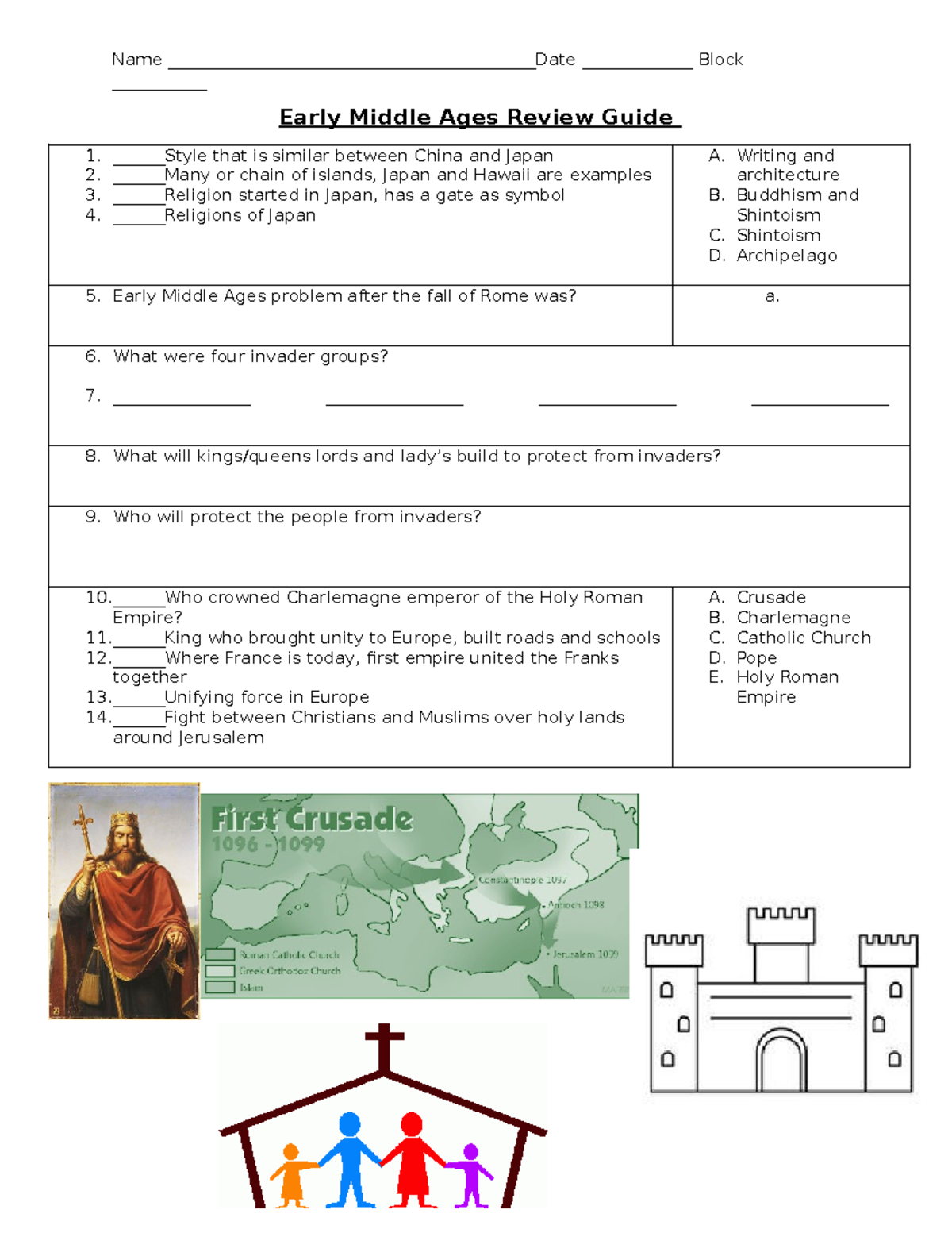 Early Middle Ages Study Guide: Key Concepts Review Sheet - Studocu