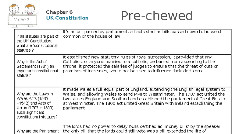 UK Constitution Overview: Key Statutes & Common Law (Video 3, Ch 6 ...