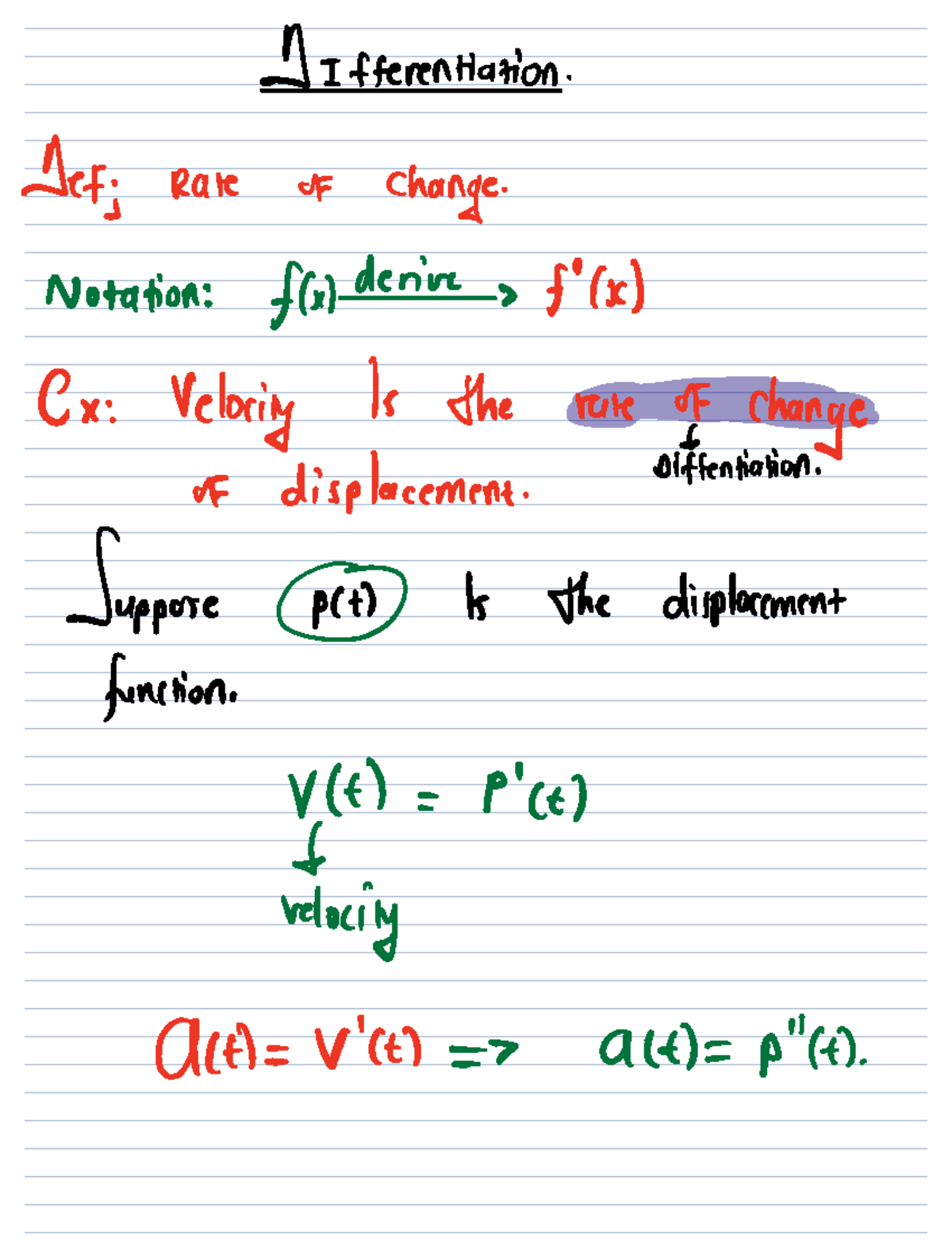 Differentiation and Velocity: Understanding Rates of Change in Calculus ...