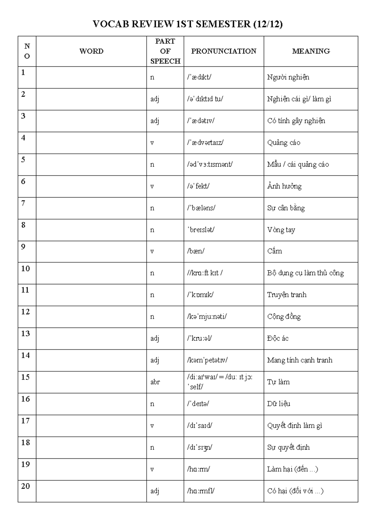 Vocab Review 1ST Semester: Word List & Parts of Speech - Studocu