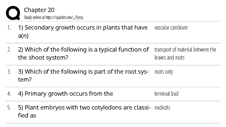 Plant Anatomy and Physiology Study Guide: Chapter 20 Review - Studocu