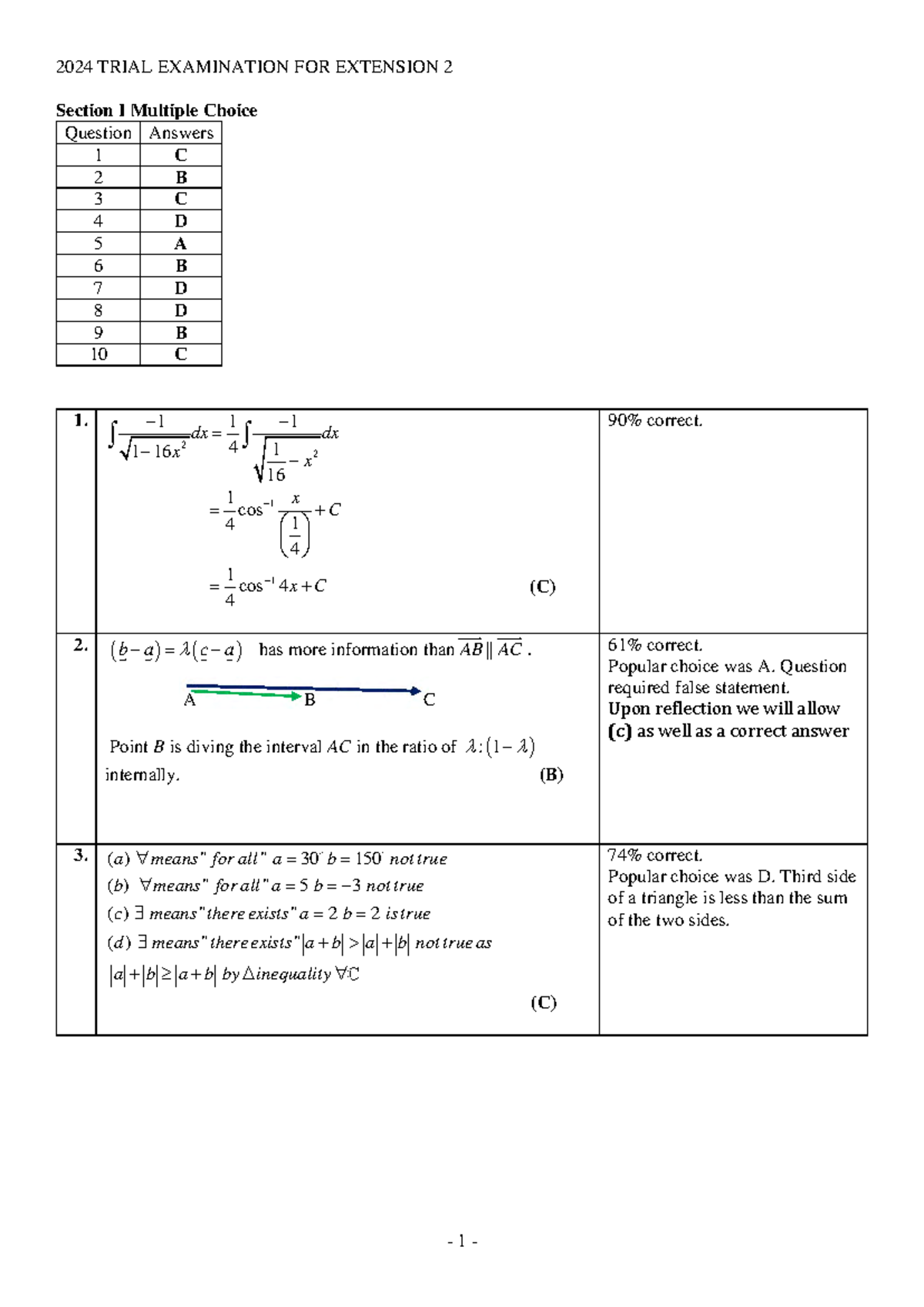 2024 X2 TRIAL EXAMINATION SOLUTIONS - Hornsby Girls High School - Studocu