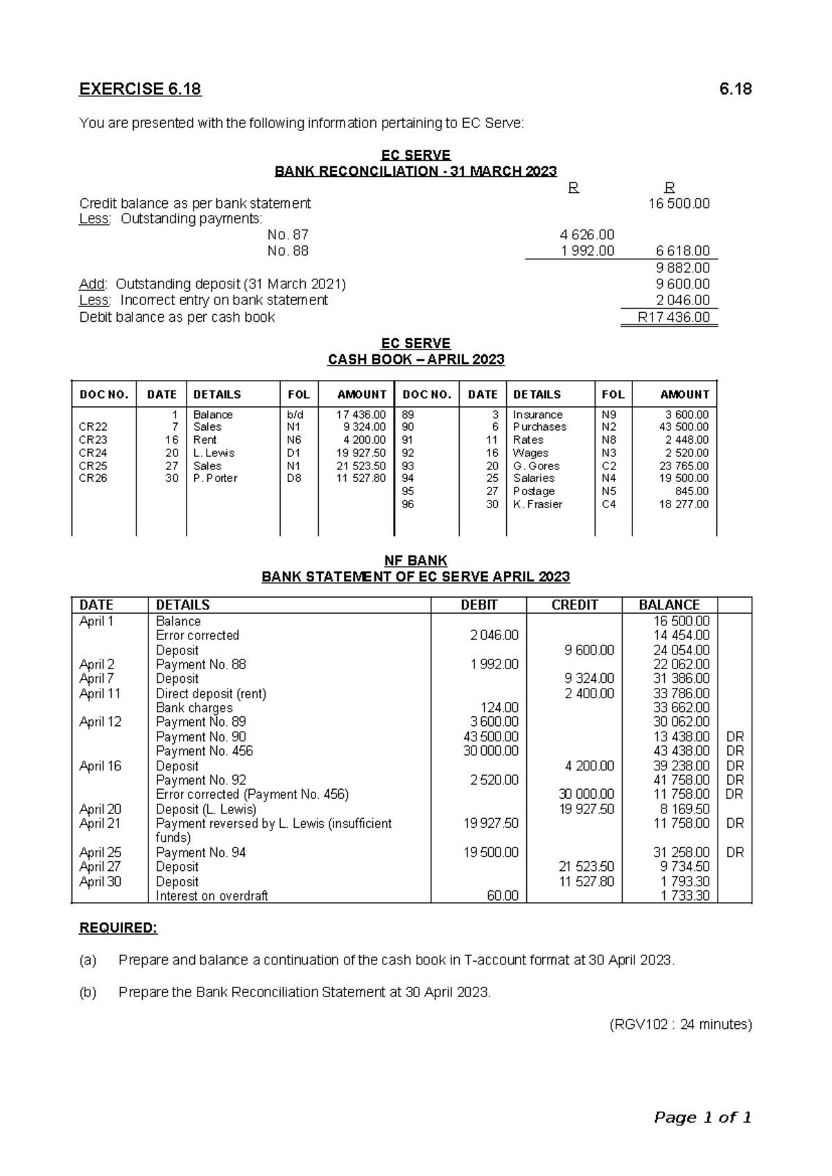 EC Serve Bank Reconciliation & Cash Book Exercise RGV102 - Studocu