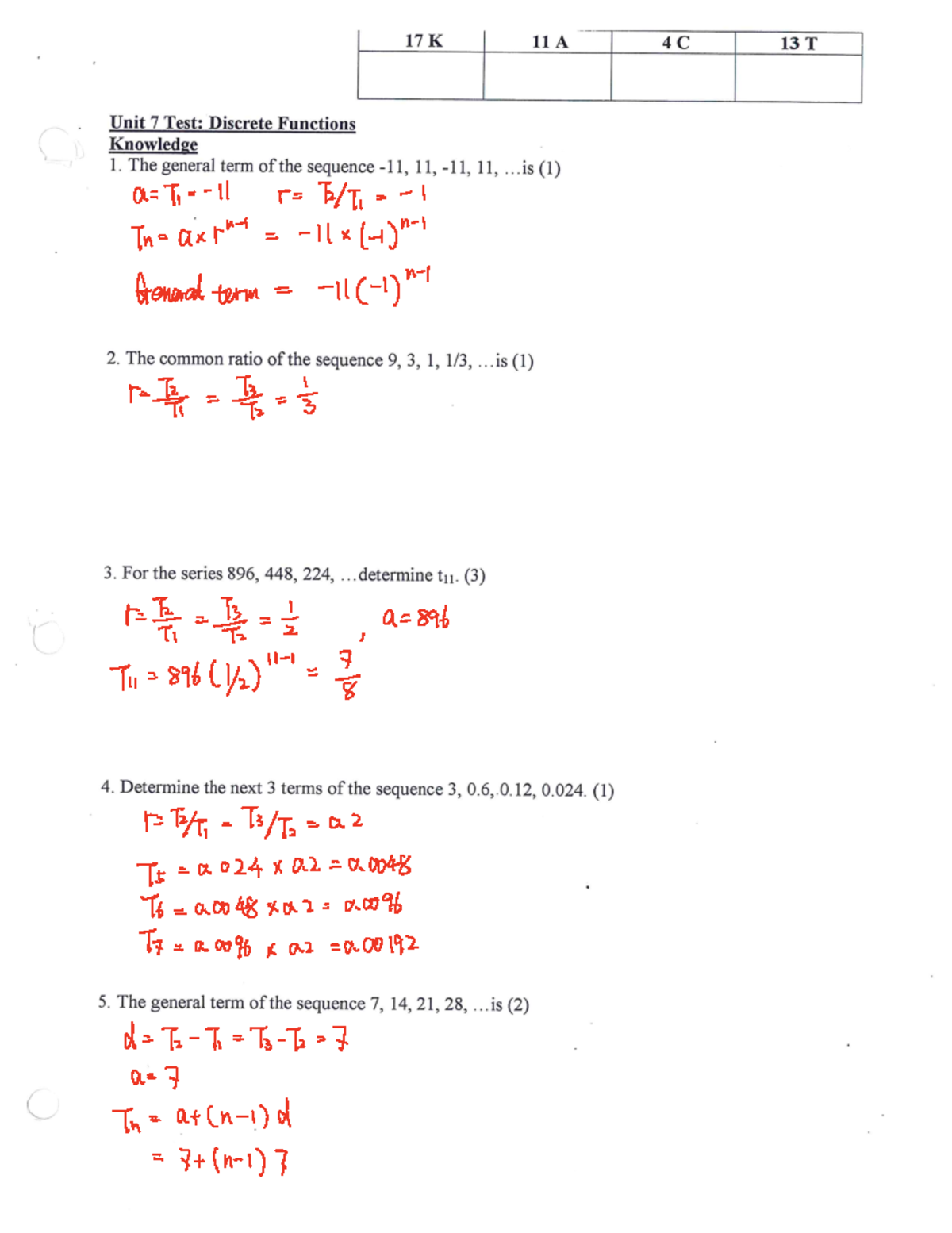 OF类 - Unit 4 - Activity 3 - Assignment 4 Notes - Studocu