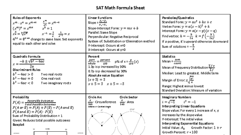 SAT Math Formula Sheet: Key Concepts & Rules for Success - Studocu