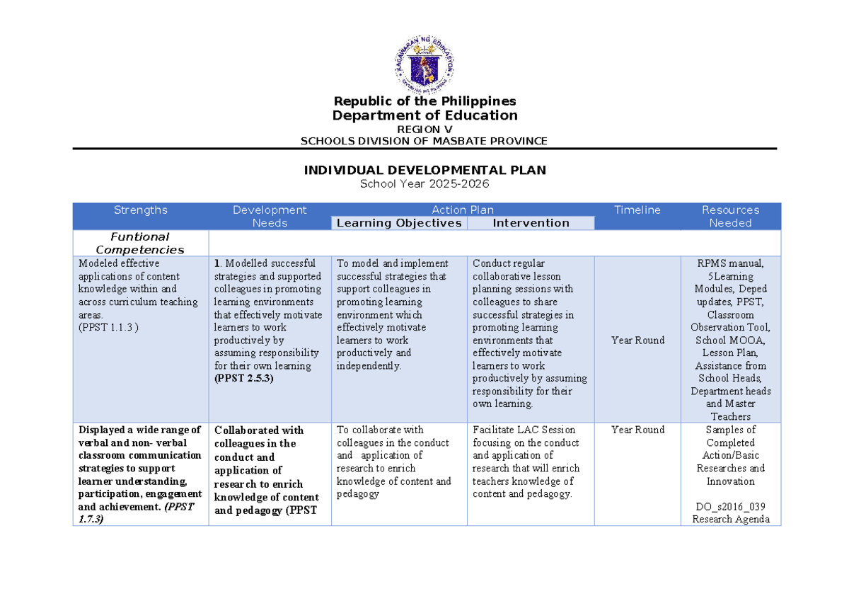 Individual Developmental Plan (IDP) 2025-2026 - Maglente, Maria Shiela ...