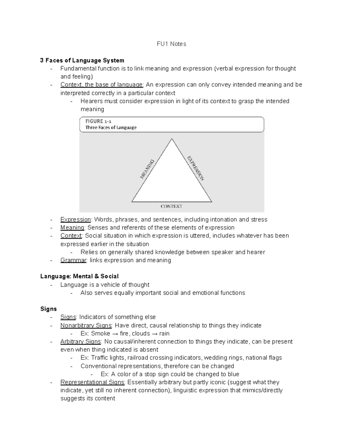 FU1 Notes: The Three Faces of Language and Its Functions - Studocu