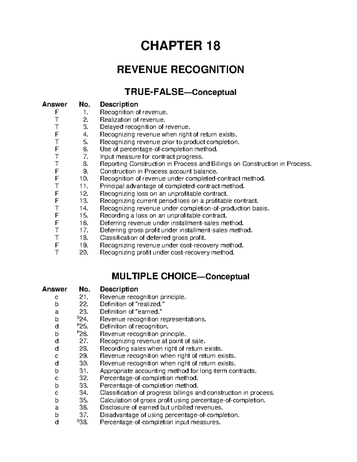TAX First Preboard - REO CPA Review TAXATION OCTOBER 2023 BATCH REO.CPA ...