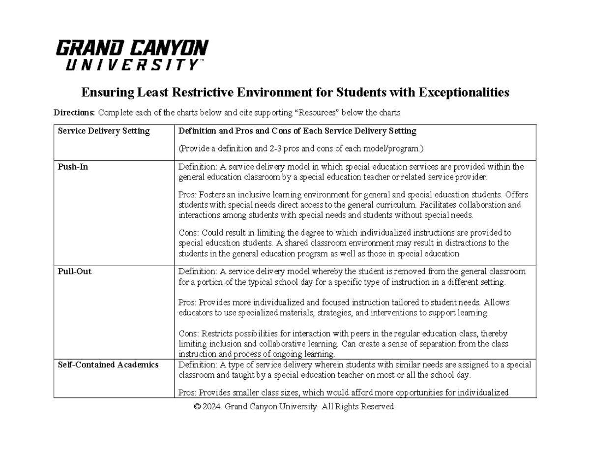 Ensuring Least Restrictive Environment for Exceptional Students (EDU ...