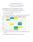 General Maths - Grade: 11 - Victorian Certificate of Education - Studocu