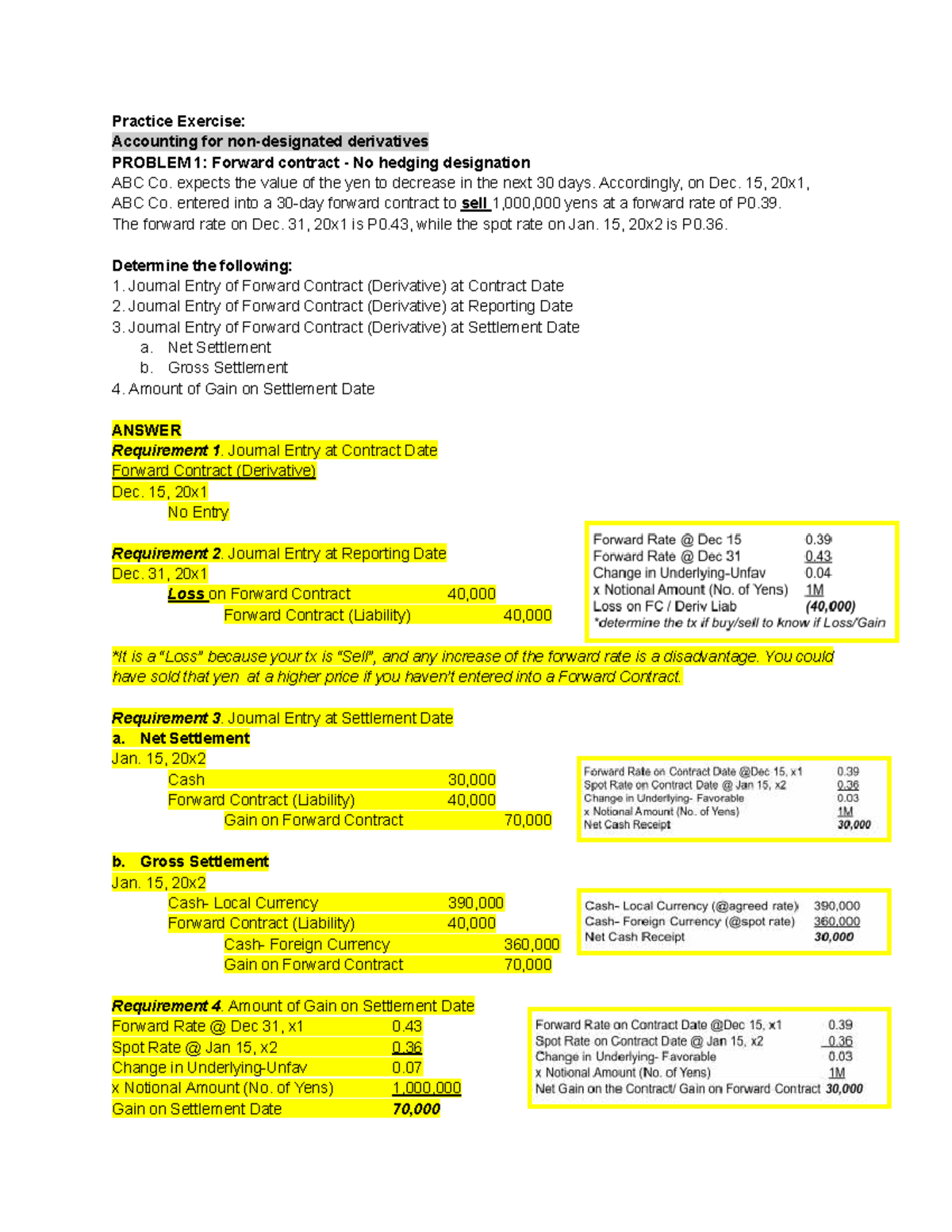 Lecture 1.1a: Basic Derivatives Theory & Problem Solving Exercises ...
