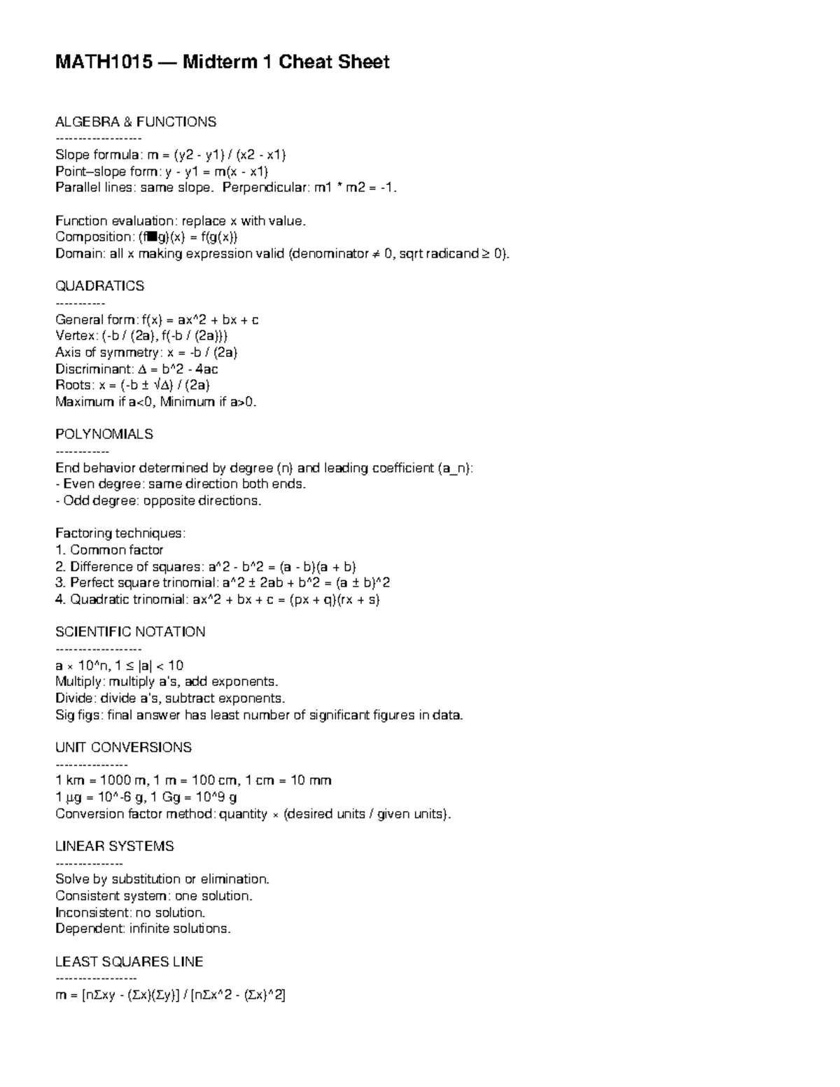 MATH1015 Midterm 1 Cheat Sheet: Key Algebra & Functions Formulas - Studocu