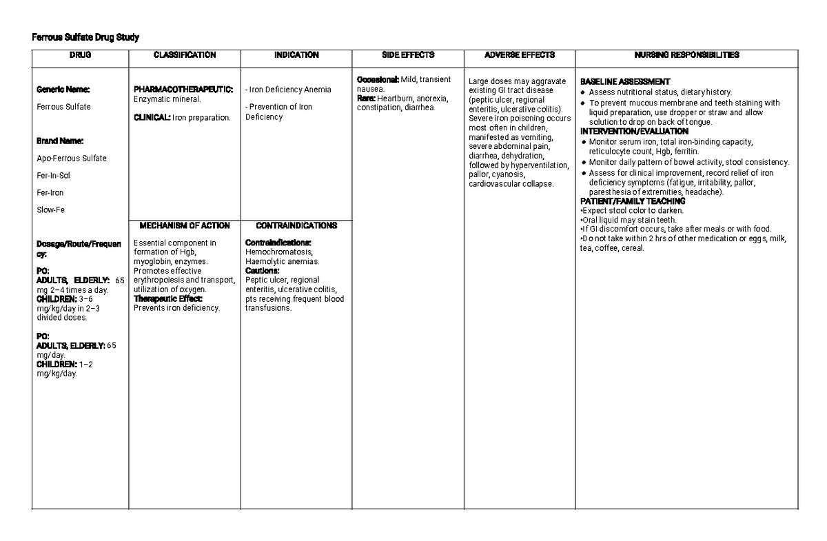 Ferrous Sulfate DS - FerrousSulfateDrugStudy DRUG CLASSIFICATION ...