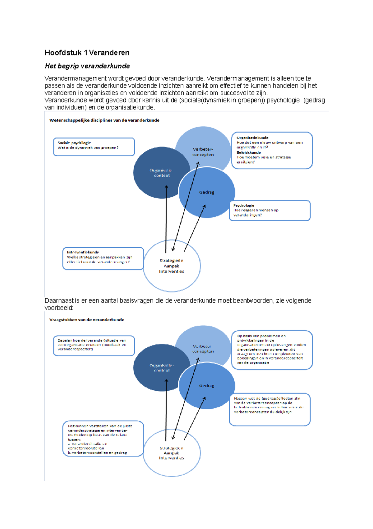 Hoofdstuk 1 - Veranderkunde en Organisatieverandering: Inzichten en ...