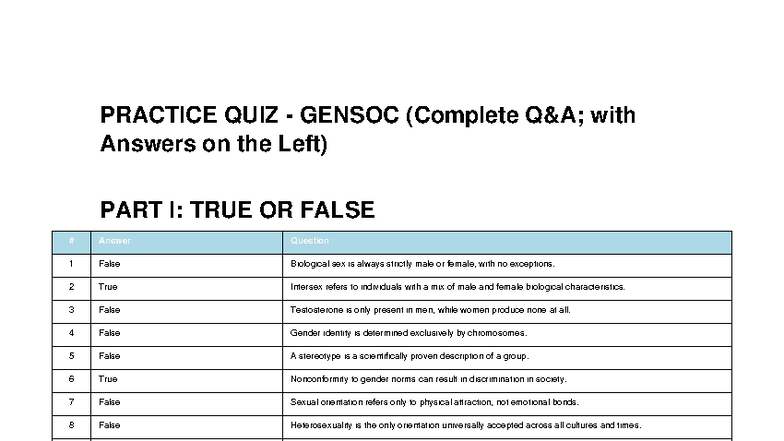 Practice Quiz GENSOC: True/False & Multiple Choice Answers - Studocu