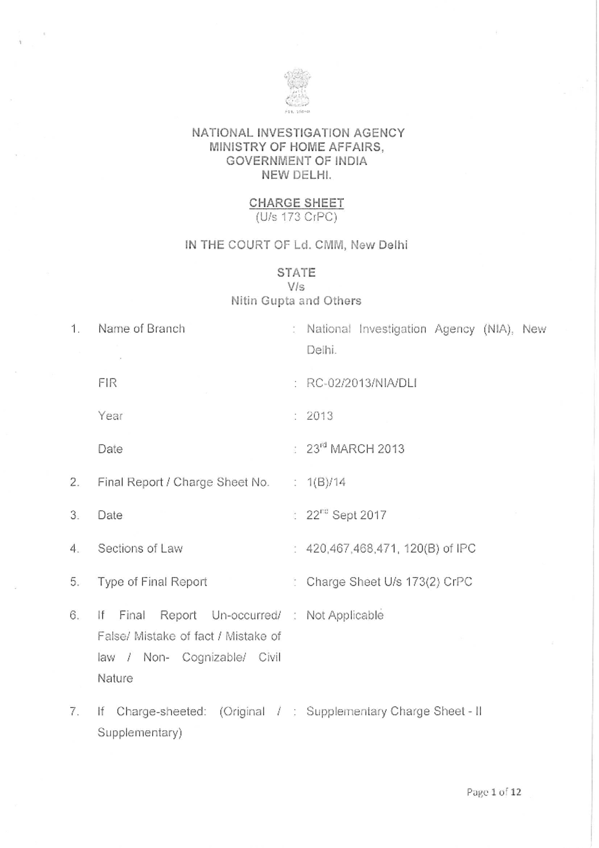 Chargesheet Sample: NIA Case against Nitin Gupta et al. - IPC 420/467 ...