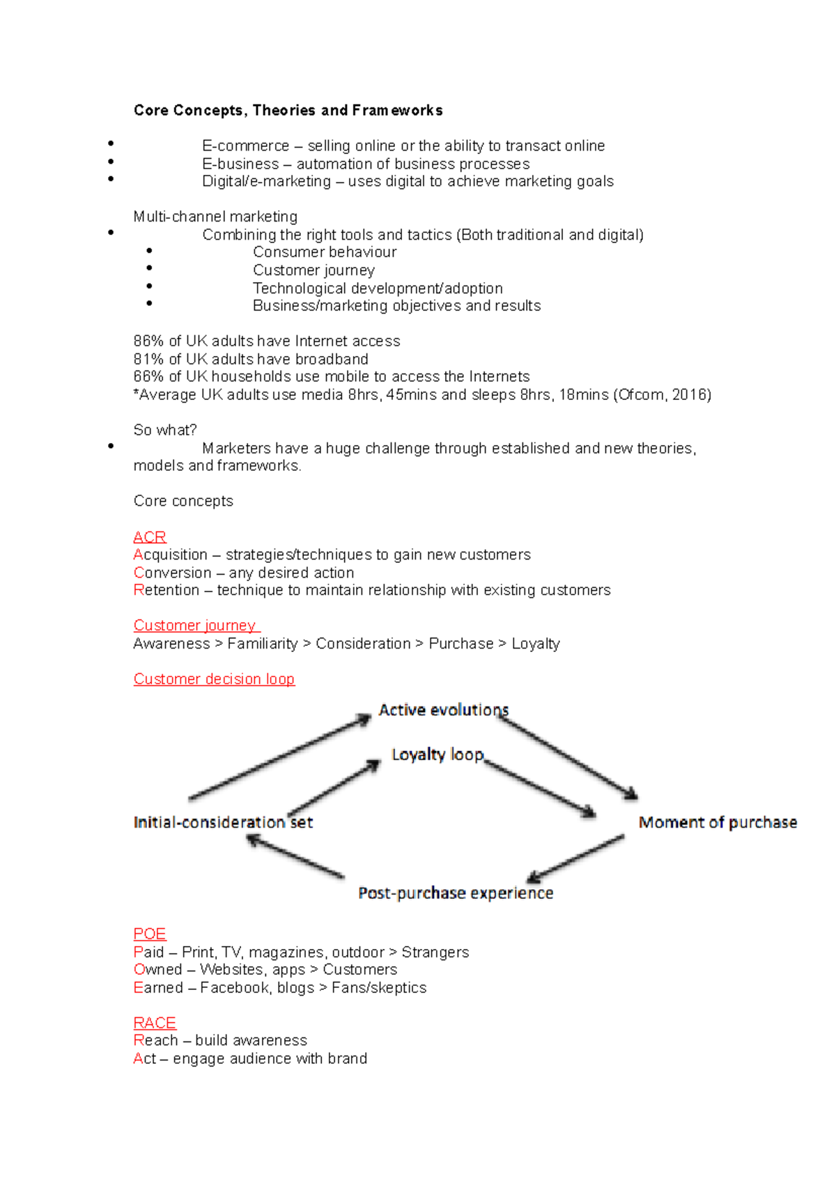 Digital marketing - Lecture notes All - Core Concepts, Theories and ...