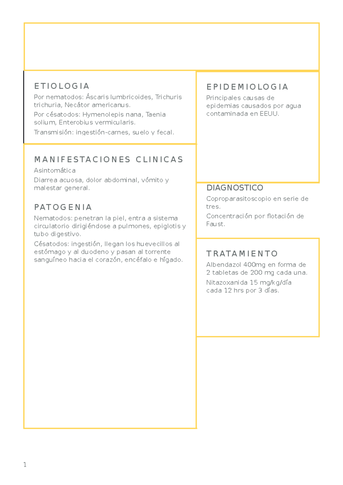 Helmintiasis - Resumen Infectologia clinica kumate - ETIOLOGIA ...