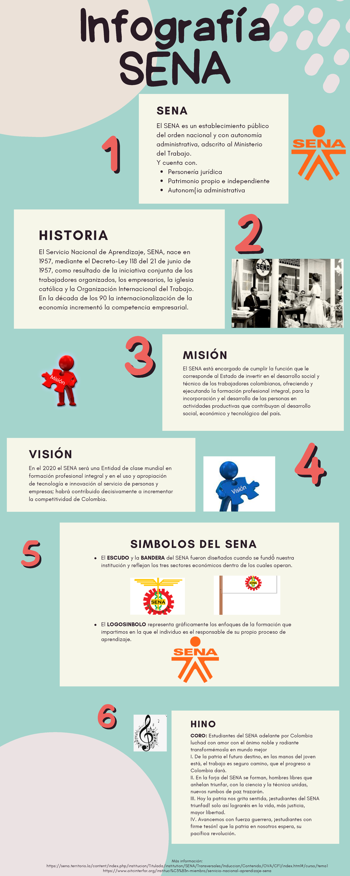 Infografía SENA - INFORMACION DE INDUCCION DEL SENA - SENA ...