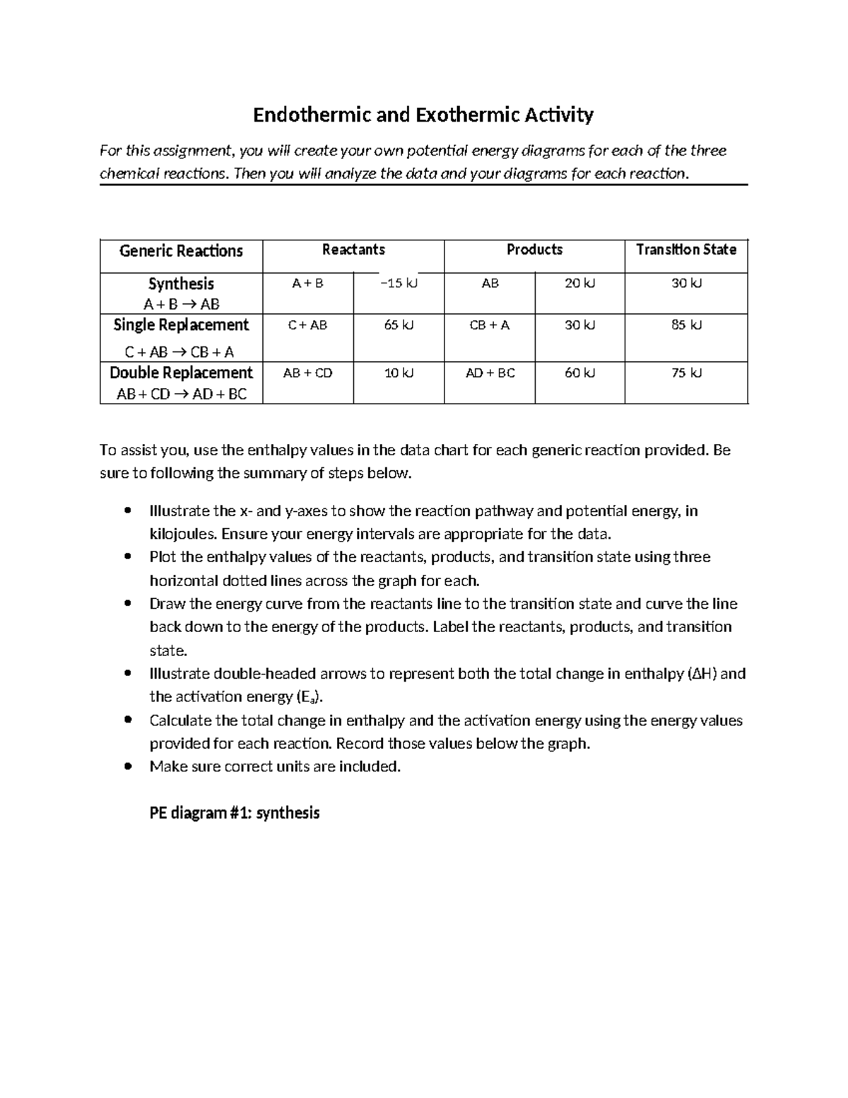 Exo Lab Activity: Endothermic & Exothermic Reactions Analysis - Studocu