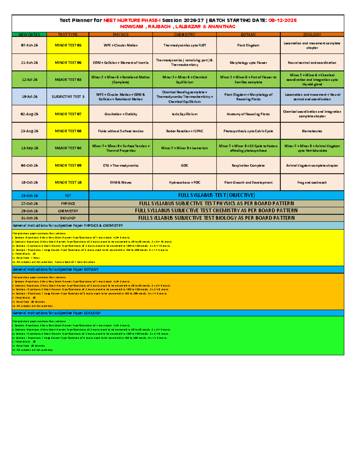 NEET Nurture Session 2026-27 Test Planner: Complete Schedule - Studocu