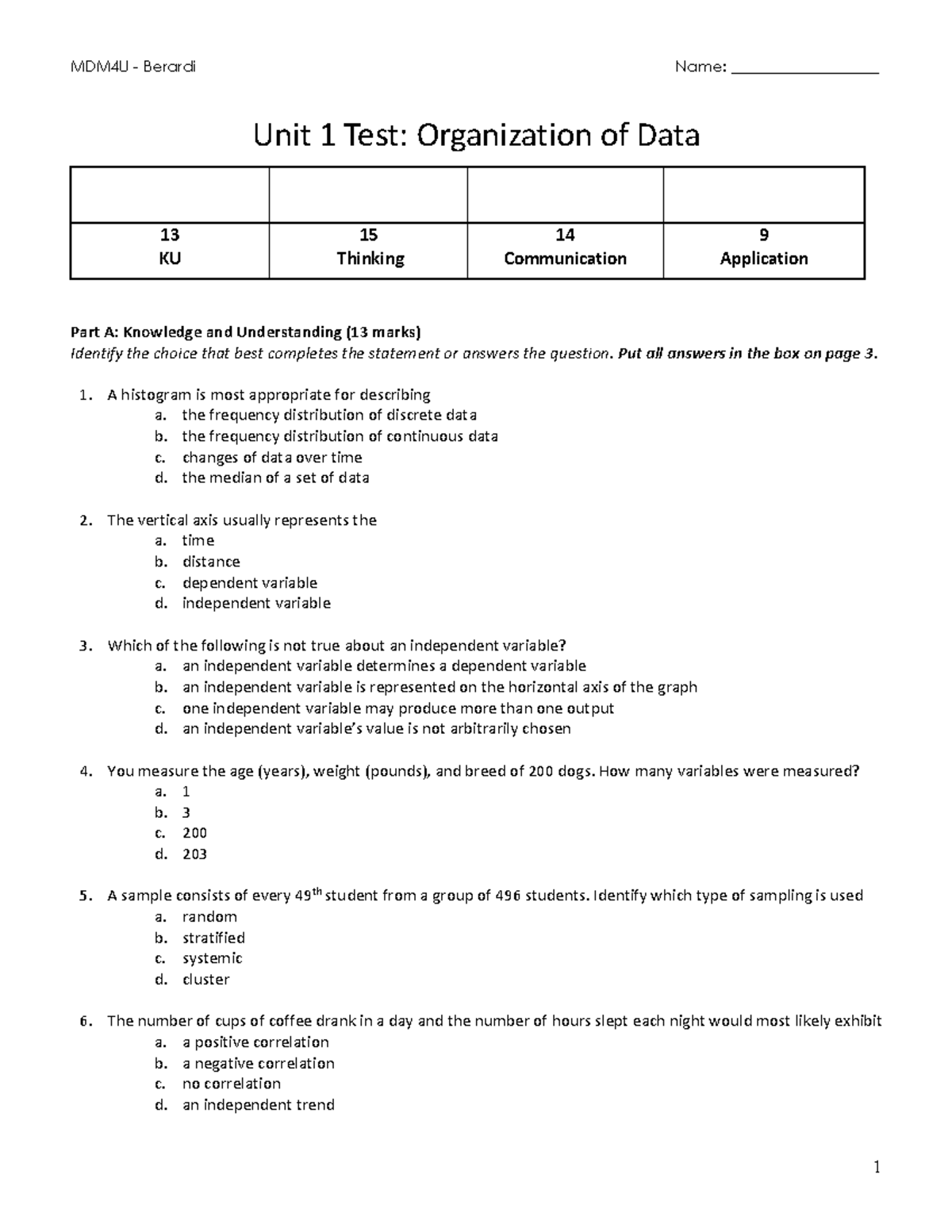 mdm4u - Test 1: Organization of Data and Statistical Concepts - Studocu