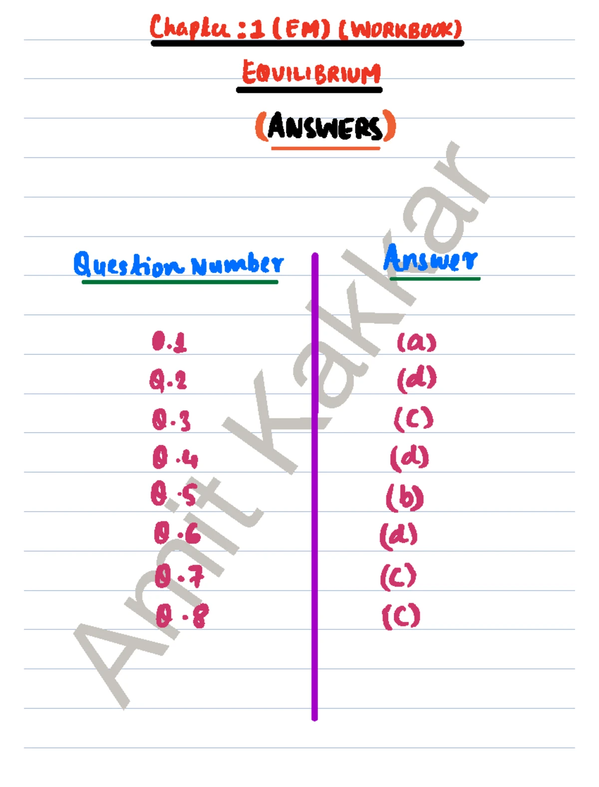 Understanding the Streeter-Phelps Equation: A Case Study Analysis - Studocu